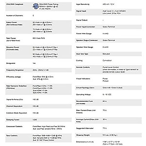 Rockford Fosgate R600X5 Prime 5-Channel Amplifier,BLACK