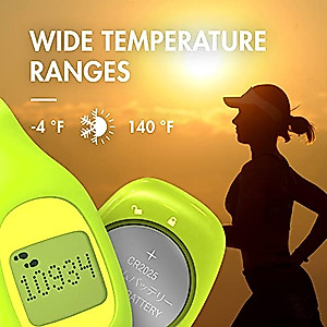 Tenergy CR2025 3V Lithium Button Coin Cell Batteries, Ideal for Key Fob Battery cr2025, Watches, Calculators, Thermometers, Glucometers, and More, 10 Pack