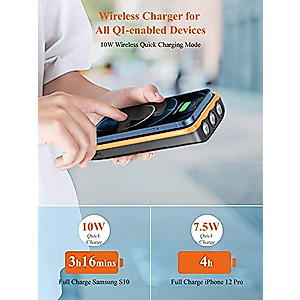 RETMSR Portable Charger, 38800mAh Solar Charger 10W Wireless QC3.0 22.5W PD 20W Fast Charging, Battery Pack with Built-in 3 Cables Super Bright Flashlight, 5 Outputs Power Bank for Cell Phone Tablet