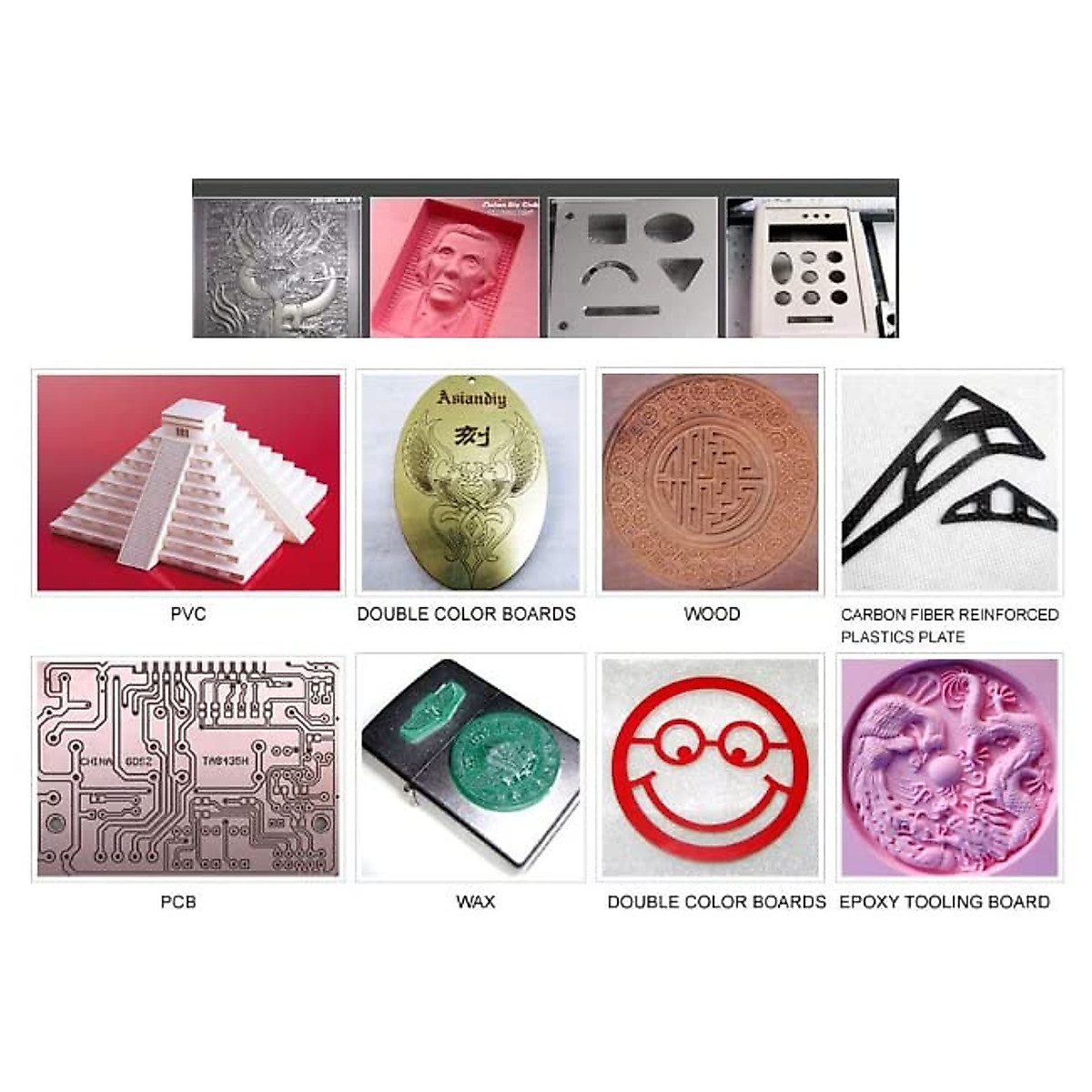 LENJKYYO 4Axis CNC 6040 Router Engraving Machine, USB Engraver 1.5KW VFD Drilling Milling Machine for Wood Working and Advertising Signs Bronze Plate Circuit Boards w/Remote Controller