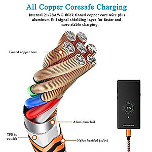 Aioneus Micro USB Cable Fast Android Cord Charger Cable 4Pack [2FT, 3FT, 5FT, 6FT] Cable Charging Cord for Samsung Galaxy S7 Edge S6 S5 J3 J3V J5 J7 J7V Note 5, LG K40 K22 K20, Tablet, PS4, Kindle