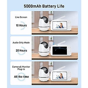 Konnek Stein Baby Video Monitor, Baby Monitor with Camera and Audio 720P HD Resolution, 5.5" Display, Remote Pan/Tilt/Zoom, Two Way Audio, Night Vision, Lullabies, Room Temperature, for New Parents