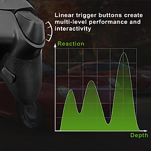 ALIENERGY Wireless Performance Controller for Xbox One & Xbox Series X|S, Remappable Scuffed Paddles/Built-In Battery/Better Grip/Vibration Motors/3.5mm Audio Jack Supported (Black)