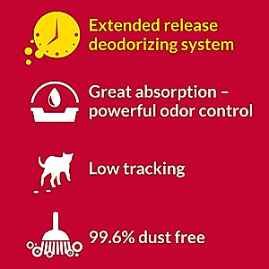 Tidy Cats Non Clumping 24/7 Performance Multi Cat Litter, 40 lbs.