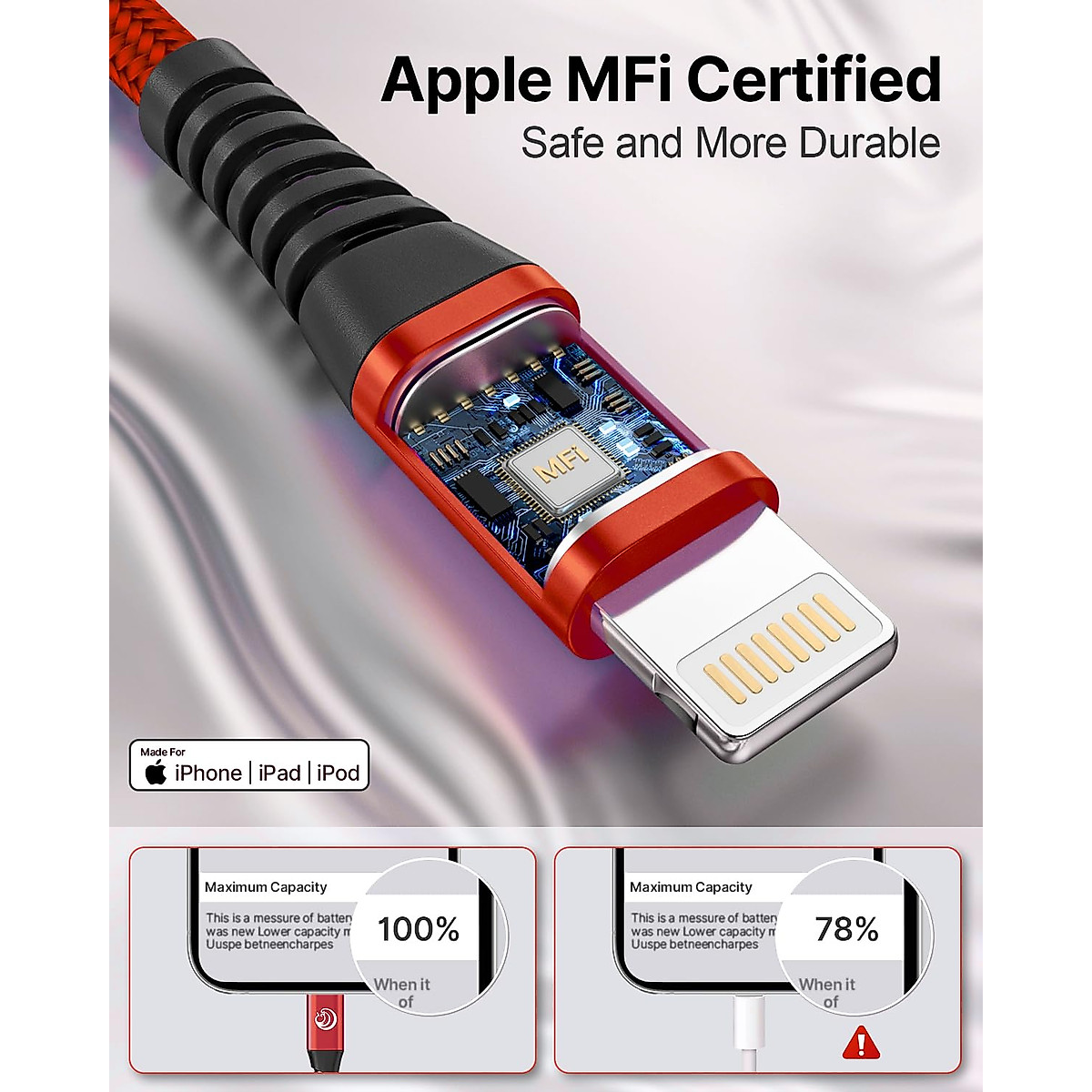 Aioneus iPhone Charger 6ft 2Pack MFi Certified Lightning Cable Fast Charging Durable Nylon Braided Phone Charger Cord Compatible with iPhone 13 Pro 12 Pro 11 Pro Xs Max Xr 8 7 Plus Se 2020 iPad