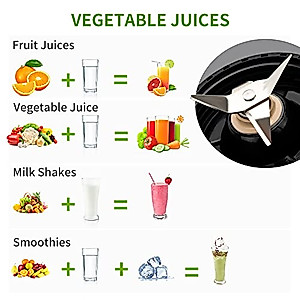 Frossvt Personal Blender for Shakes and Smoothies, Powerful Smoothie Blender with 450w Powerful Motor 2 x Travel Cups 20oz Pulse Technology BPA-Free