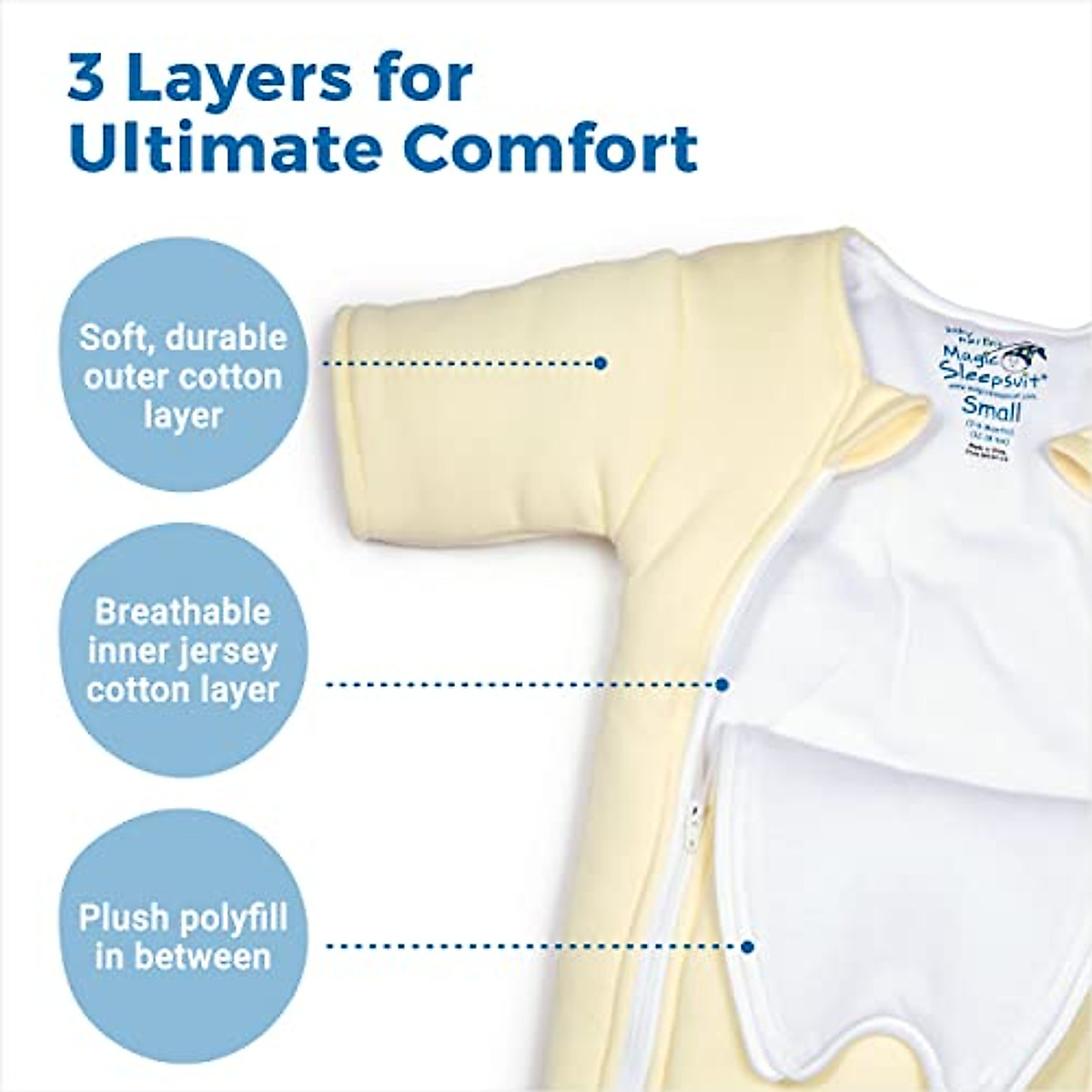 Baby Merlin's Magic Sleepsuit - 100% Cotton Baby Transition Swaddle - Baby Sleep Suit - Sage Green - 3-6 Months