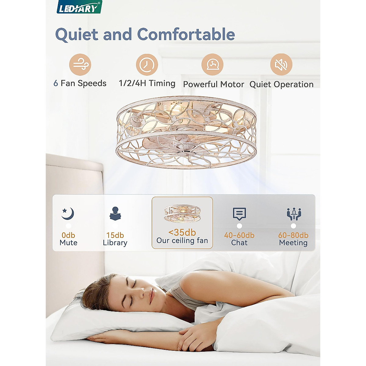 LEDIARY Caged Ceiling Fans with Lights, White Flush Mount Ceiling Fan with Remote, Small Low Profile Bladeless Ceiling Fan Light Fixture for Bedroom, Kitchen, Dining Room-White Gold Color