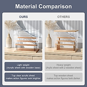 Display Case, innoAura Acrylic Display Case Box with Sticker, 4 Tier Wood Base Display Cases for Collectibles, Action Figure Display Case for Doll Toy Mini Figure (11.8x8.7x11 inch)