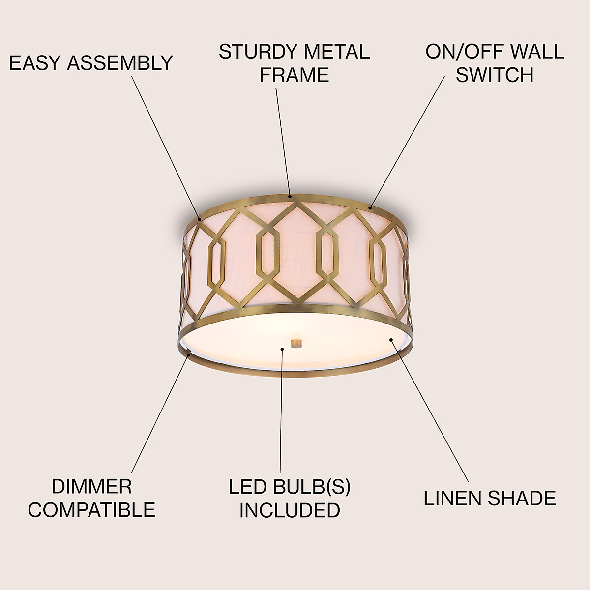 JONATHAN Y JYL3500A Hex 3-Light 16.25" Metal LED Flush Mount Contemporary,Transitional Dimmable, 2700K Cozy Warm Light, Kitchen,Hallway,Bathroom,Stairwell, Brass Gold