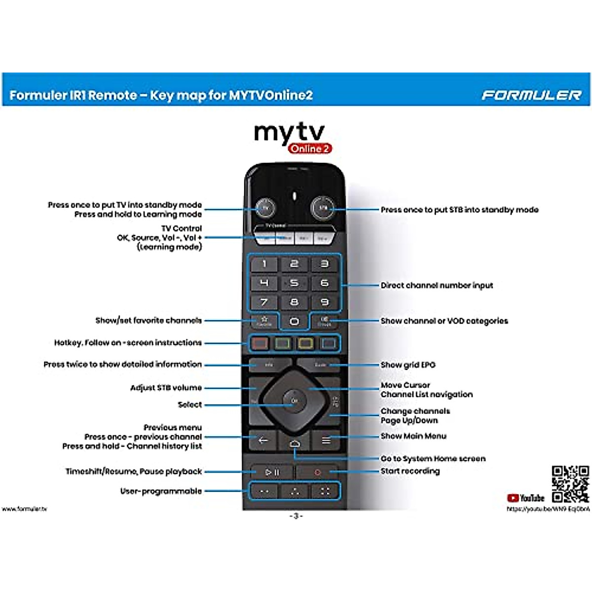 Latest and Upgraded Formuler IR Remote Control formuler z7+ 5g, z8, z8 pro, z10, z10 pro, z10 se, z10 pro max, z Plus neo, z Alpha, cc Model only by E4U