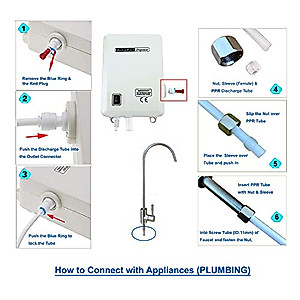 110V Drinking Water Pump for 5 Gallon Bottle Dispenser Pump System for Refrigerator Ice Maker Coffee Machine Faucet (Classic- Dual Inlet)