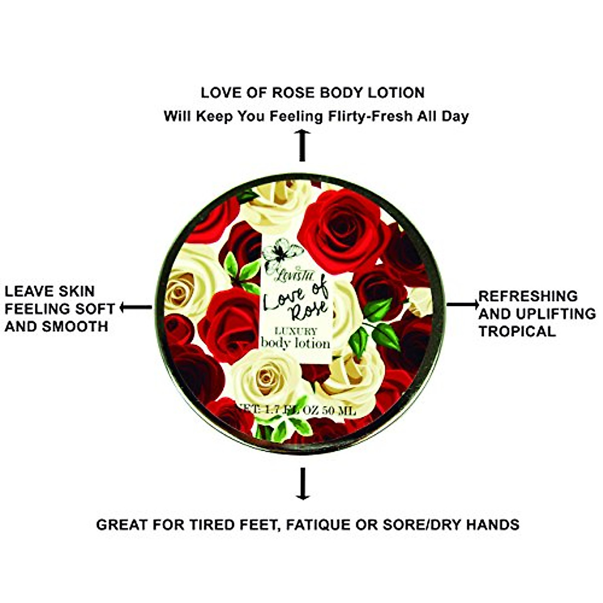 Bath and Body - Spa Gift Baskets for Women & Girls, Spa Kit Birthday Gift Includes Love of Rose Scent Shower Gel, Bubble Bath, Body Lotion, Bath Salt, Red Bath Puff and Heart Bath Bomb