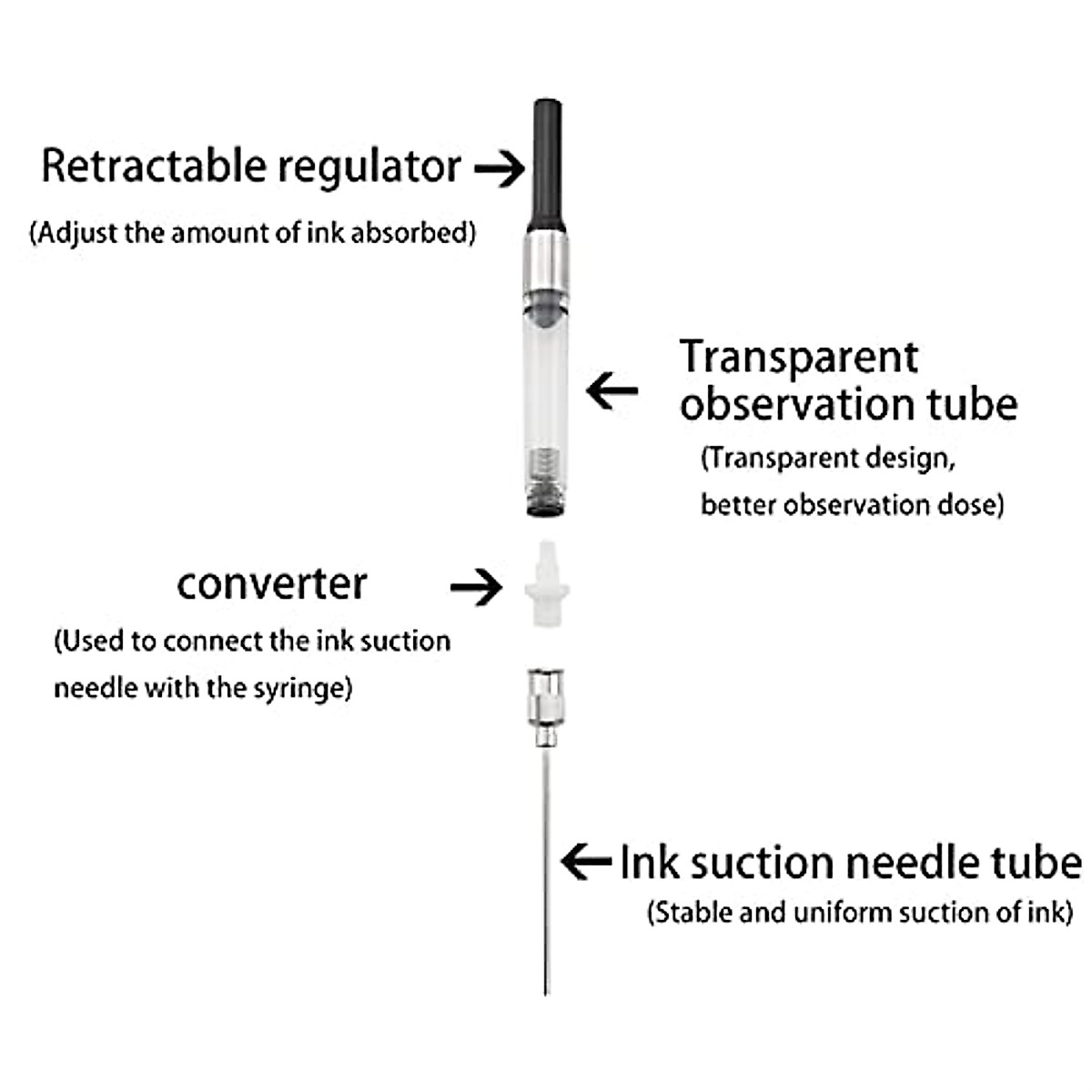 DGHAOP 6pcs Ink Syringe Filler Red+Black+Silver Ink Feeder Auxiliary Ink Absorber Syringe Tool for Ink Converter