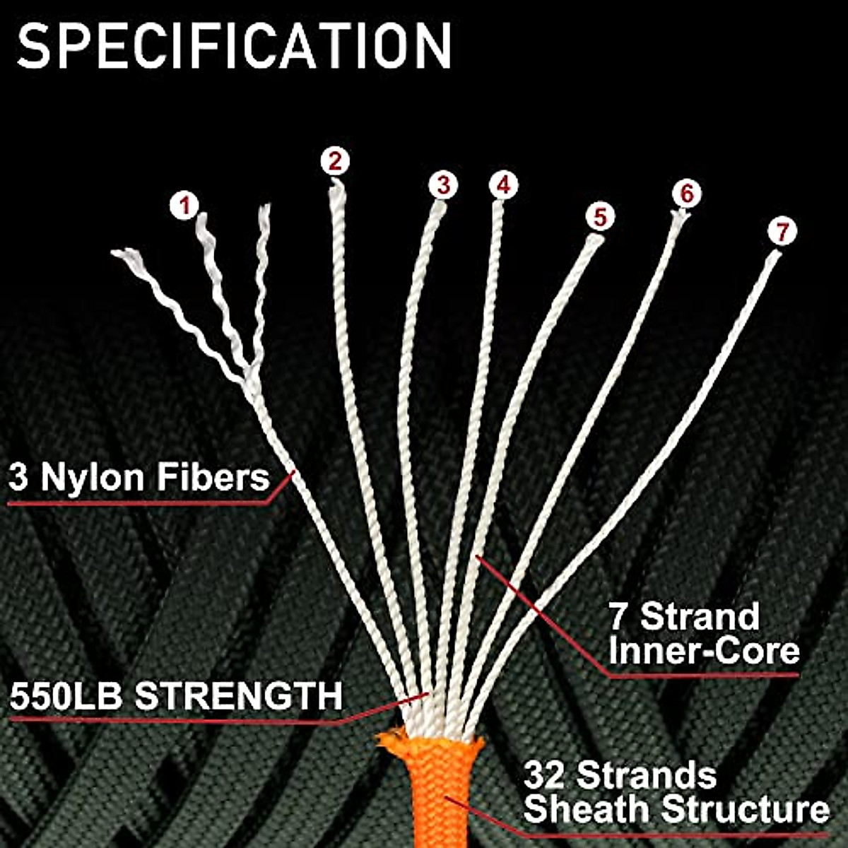 XKDOUS 550 Paracord 50ft Black Parachute Cord, 100% Nylon 7 Strand Inner Core Type III Tactical Paracord Rope, Outside Survival Gear for Bracelets, Lanyards, Handle Wraps, Camping & Hiking