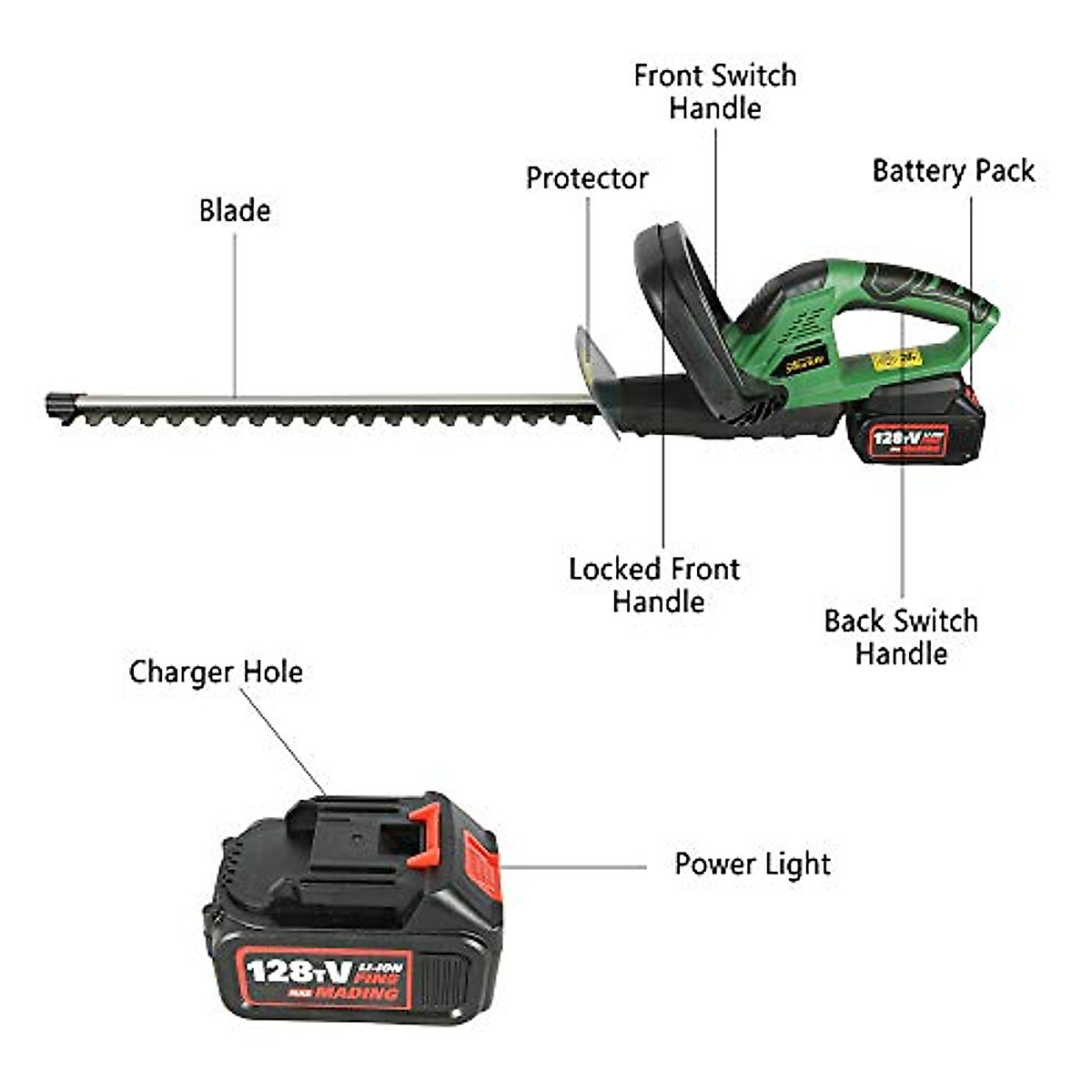 LUCKYERMORE 20V Cordless Hedge Trimmer, 6.8 LBS & 90min Long-Lasting, 23-inch Garden Hedge Trimmer w/Dual-Action Blade, Lawn Shrub Trimmer, 2.0Ah Li-Lon Battery & Fast Charger Included