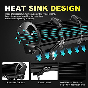 TURBO SII 20" Grille LED Light Bar Triple Row 288W Flood Spot Combo Beam Led Bar W/ 2Pcs 4in 60W Off Road Driving Fog Lights Rocker Switch Wiring Harness for Jeep Trucks Polaris ATV UTV Boat Lighting