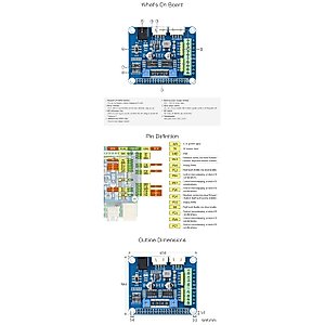 Coolwell HRB8825 Stepper Motor HAT Compatible Raspberry Pi Series Board/Jetson Nano, Drives Two Stepper Motors, 6 Available Microstepping Modes