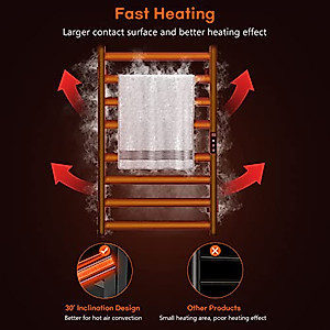 Colliford Towel Warmer, Towel Heater Rack for Bathroom, 8-bar Electric Towel Dryer Wall-Mounted Plug-in Bath Heater, 201 Stainless Steel Hot Towel Rack with Timer and Smart Temperature Control