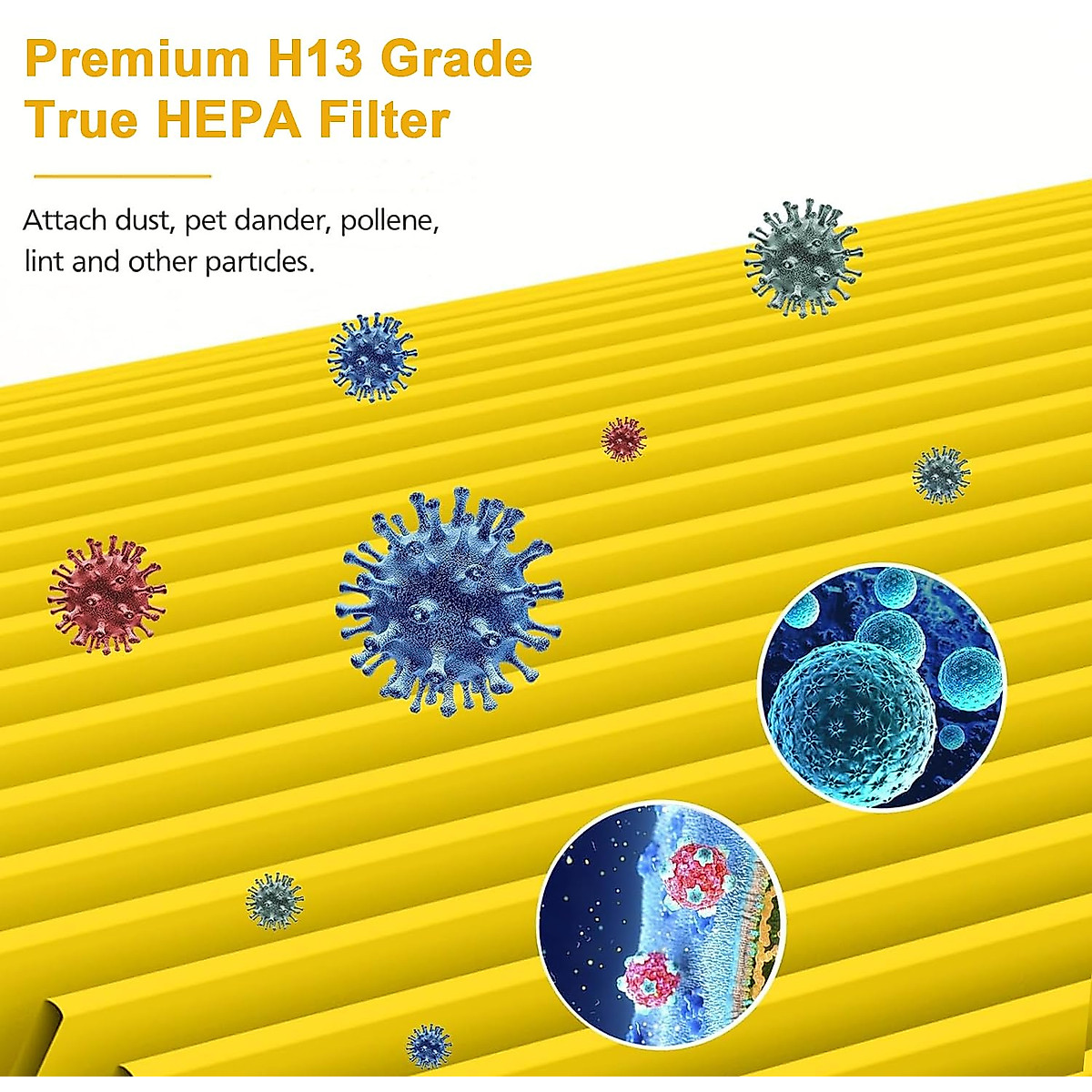 Core 200S Pet Care Replacement Filter Compatible with LEVOIT Core 200S Smart WiFi Air Purifier, 3 stages Ture H13 HEPA Filter, Compare part# Core 200S-RF,2 Pack