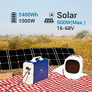 BLUETTI 2400Wh Portable Power Station EB240, Lithium Battery Pack Solar Generator with 2x110V/1000W Pure Sine Wave AC Outlets, 45W PD, Backup Power Storage for Home Emergency, Outdoor Camping