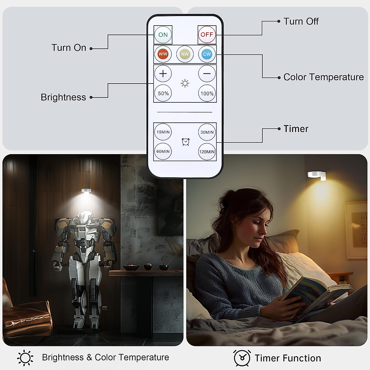 3Pcs Picture Light Battery Operated, Wireless Led Painting Light with Remote Dimmable and Timer, 3 Lighting Modes Art Display Light for Picture Frame Artworking Portrait, Wall Decorative Puck Lights