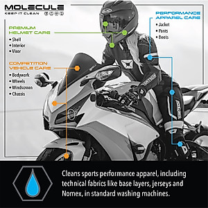 Molecule Clean Kit, 16 Ounce Wash, 4 Ounce Refresh, 4 Ounce Spot Cleaner, Laundry Bag, Performance Apparel Care, Race Suits, Removes Tough Spots and Stains (1 Kit)