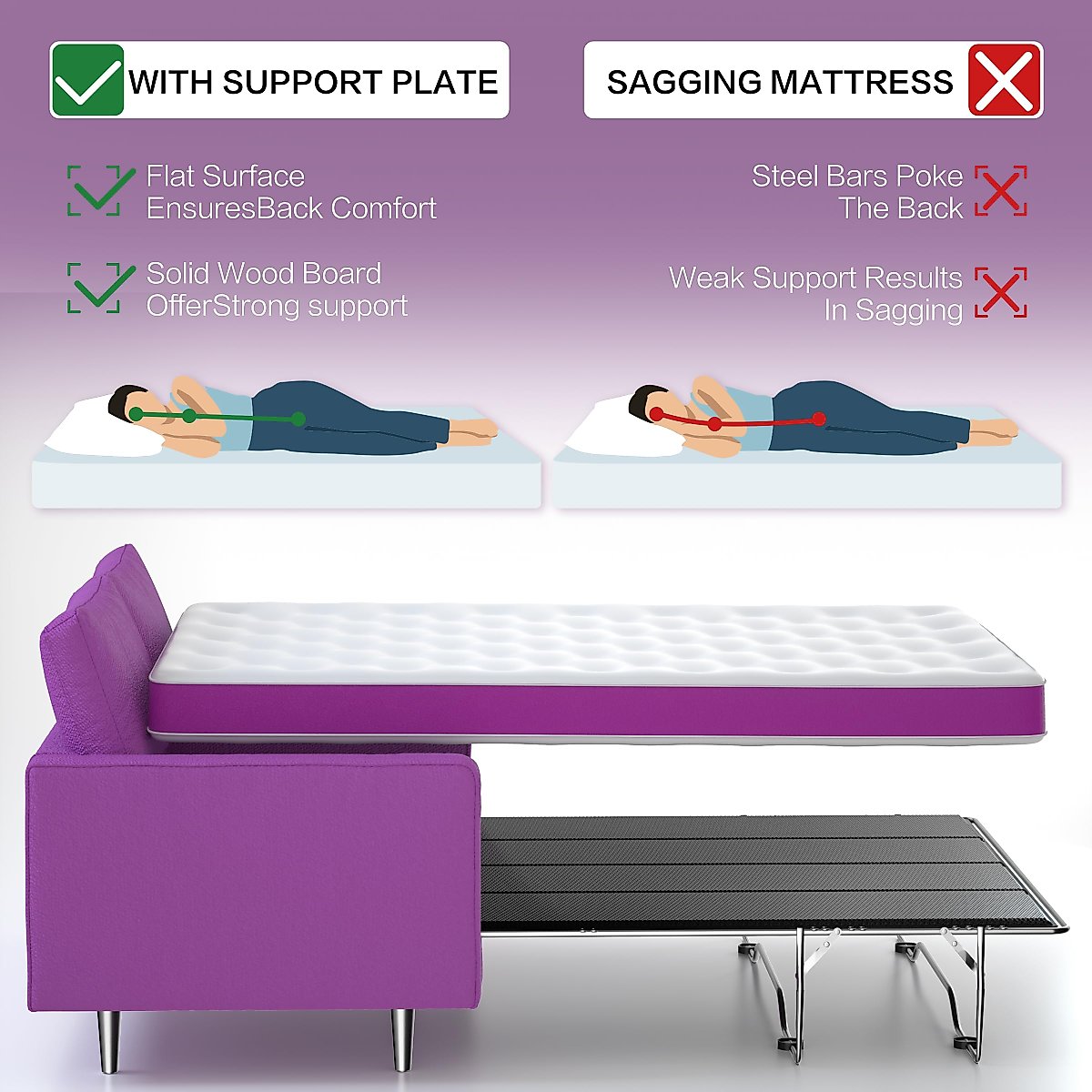Imperius Foldable Box Spring, Bunkie Board, Bed Support Slats for Support to Streamline and Minimize The Bed, No Assembly Needed, Twin Size, 48 x 48