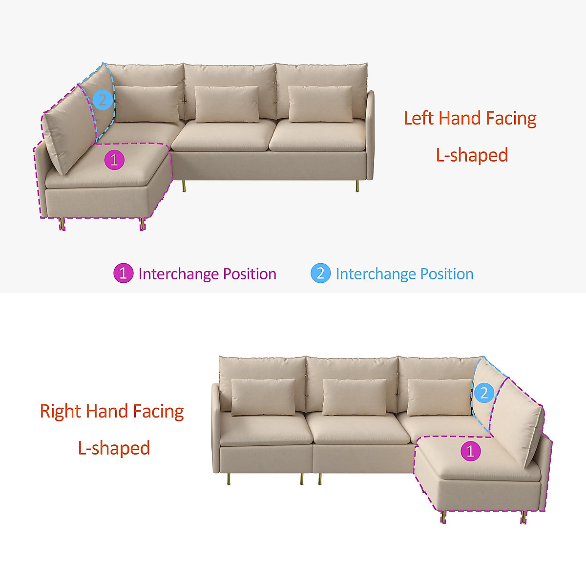 kevinplus 90.9'' Modern Sectional Sofa Couch for Living Room, Modular L-Shaped Corner Sofa Couch 3- Seat for Apartment Studio Home Office, Metal Leg and Cotton Linen Fabric, Beige