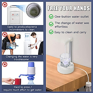 Desktop Water Bottle Dispenser,New upgrade RGB Ambient Light, Bedside Water Dispenser,Portable 5 Gallon Water Dispenser,with 7 Levels Pumping and Ambient Light,Suitable for Home, Office, Outdoor