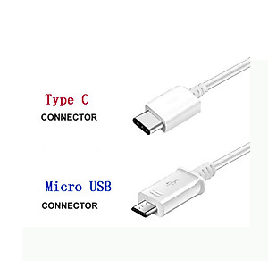 Designed for Samsung Galaxy Tablet,Adaptive Fast Charger for Samsung Galaxy Tab A 10.1/8.0/7.0/9.7 Tablet,Tab E Tablet,S7,S7 Edge S6,S6,Note 4 Tab S 10.5,A 9.7,4 and More