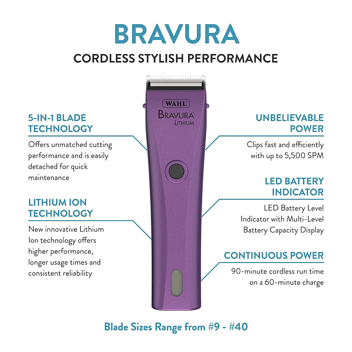 Wahl Professional Animal Bravura Lithium Ion Clipper - Pet, Dog, Cat, and Horse Corded/Cordless Clipper Kit, Purple (41870-0423)