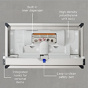 Foundations 100SSC-SM Horizontal Surface-Mounted Baby Changing Station for Commercial Restrooms, Durable Stainless Steel Design, Easy to Clean & Install, Meets All Safety Standards, Made in The USA