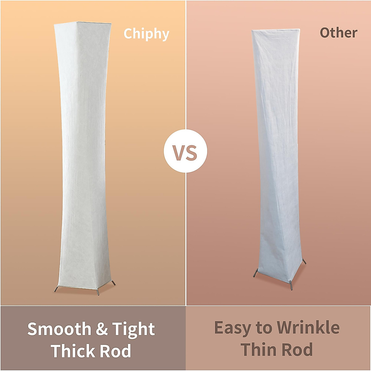 chiphy Floor Lamp, Dimmable 64" Tall Standing Lamp, 3 Levels Adjustable Brightness 12Wx2 LED Bulbs, Column Floor Light w/White Fabric Shade, Home Decor for Living Room, Bedroom, Kids Room