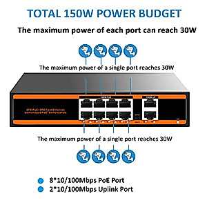 YIDUOYUNCAI 10 Ports PoE Switch,8*100Mbps Port PoE+2*100Mbps UpLink Port,150W Built-in Power,802.3af/at,Metal Fanless,Extend to 250Meter,WallMount,Unmanaged Plug and Play