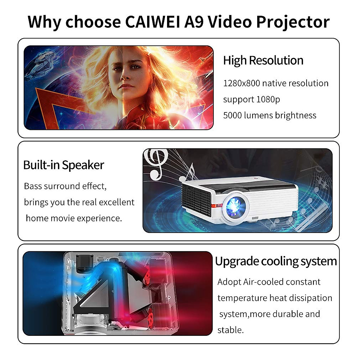 6200LM WiFi Bluetooth Projector Wireless HD Movies Projector 1080P LED Home Theater Projector 200” Display Compatible with Smartphone, Laptop, HDMI, USB, VGA, TV Stick, PS4 for Outdoor Entertainment