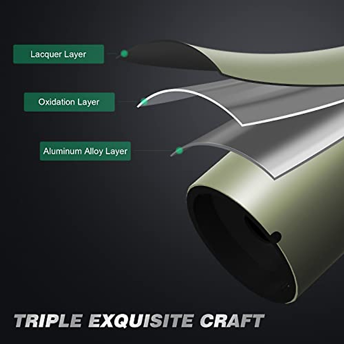 Electric Salt and Pepper Grinder Set - USB Rechargeable, Upgraded Capacity, Automatic One Hand Operation Salt and Pepper Mill Set with Led Light & Adjustable Coarseness Refillable - Sage