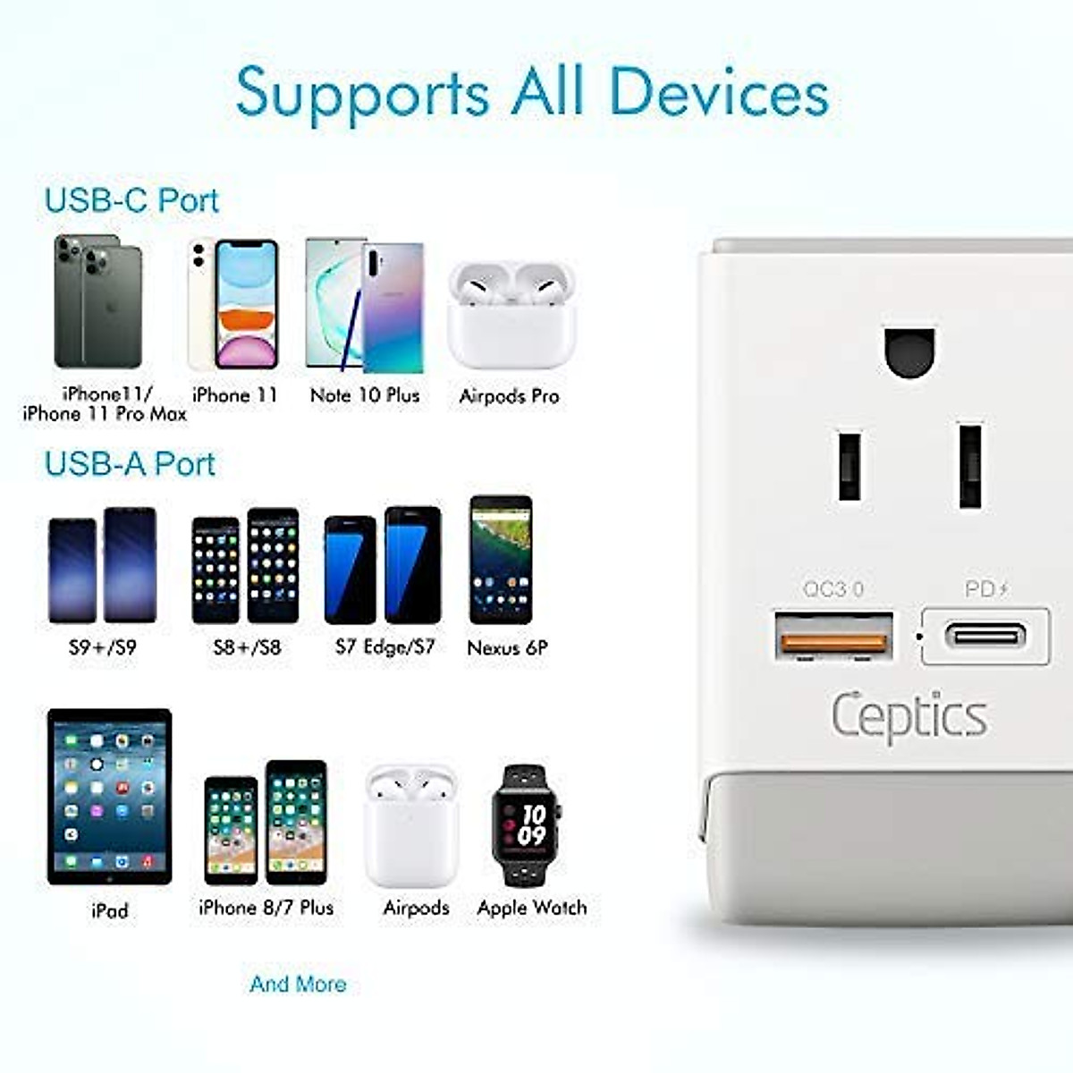 Ceptics Australia China New Zealand Power Plug Adapter 2 Pack, QC 3.0 & PD, Safe Dual USB & USB-C - 2 USA Socket for USA to Australian New Zealand Fiji Argentina, Type I AP-16-2PK Fast Charging