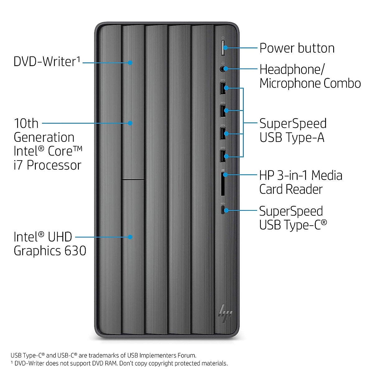 HP Envy Desktop Computer, 10th Gen Intel Core i7-10700F, 32GB DDR4 RAM, 1TB HDD + 512GB PCIe SSD, NVIDIA GTX 1660 Super, DVD-Writer, Windows 10 Home