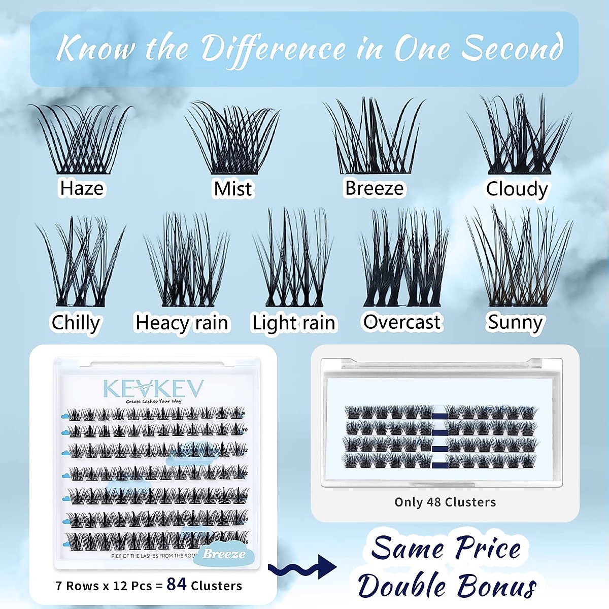Lash Clusters 84 Pcs Cluster Lashes Natural Look DIY Lash Extension Lashes That Look Like Extensions Wispy Lashes Fluffy Eyelash Clusters Thin Band & Soft (Cloudy,D-8-16mix)
