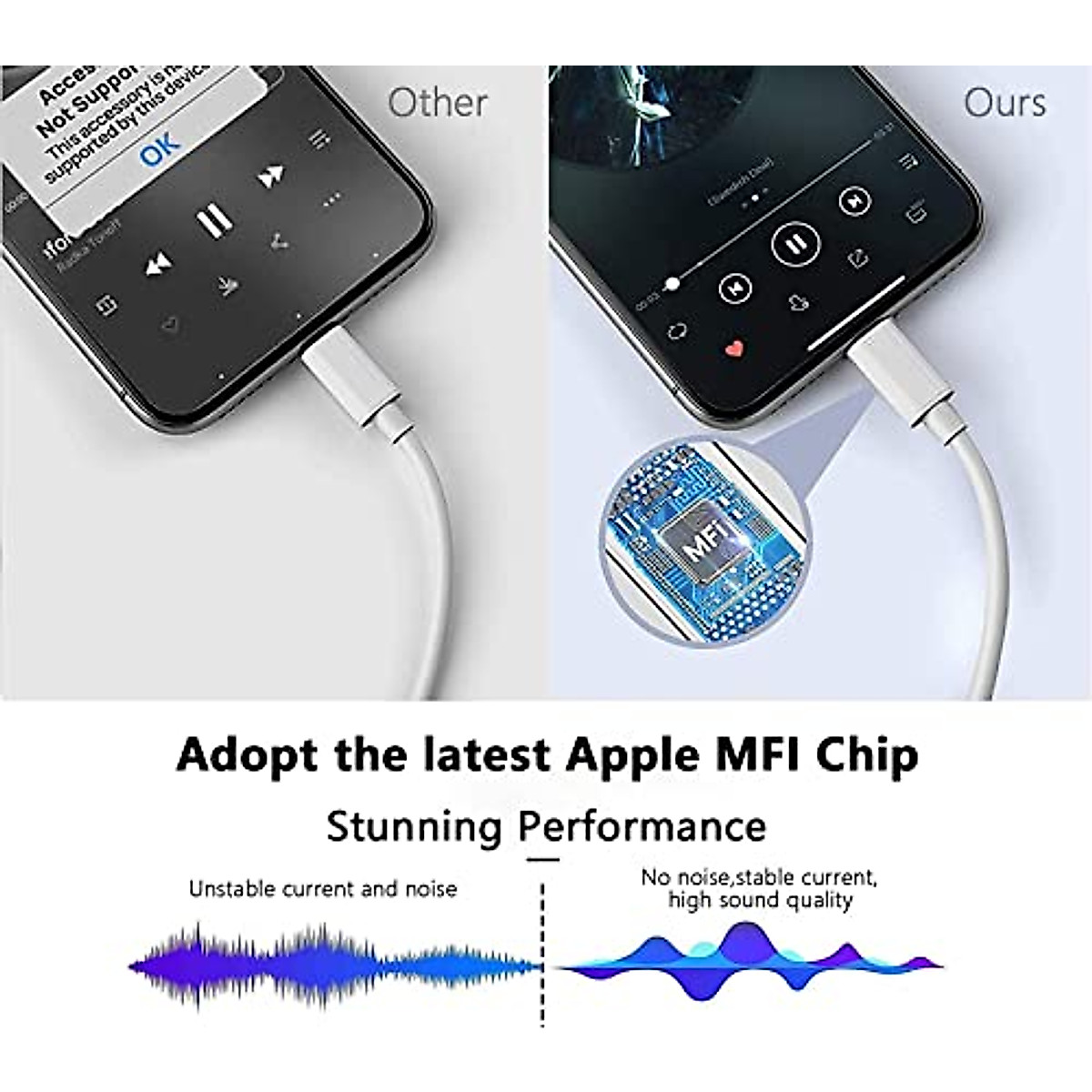 iPhone 3.5 mm Headphone Jack Adapter, 2 Pack MFi Certified Lightning to AUX Audio Splitter Dongle Adapter Compatible for iPhone 11/XS/XR/X 8 7/iPad/iPod