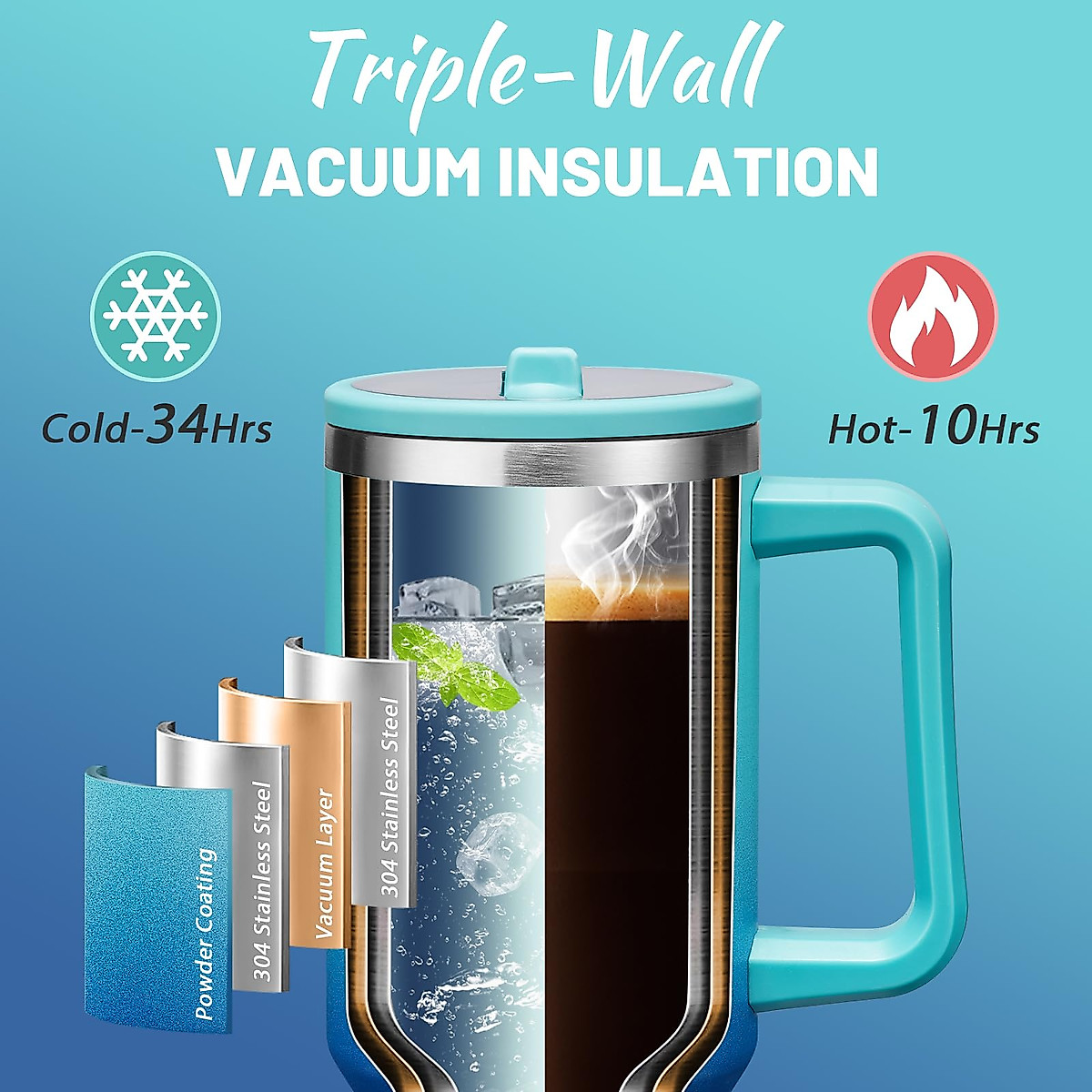 ICIOI 40 oz Insulated Tumblers Mug Compatible for Travel, Cups with Lid and Built-In Straw, Spill Proof Water Bottle with Handle, Stainless Steel Hydro Thermal Jug Fits in Car Cupholder