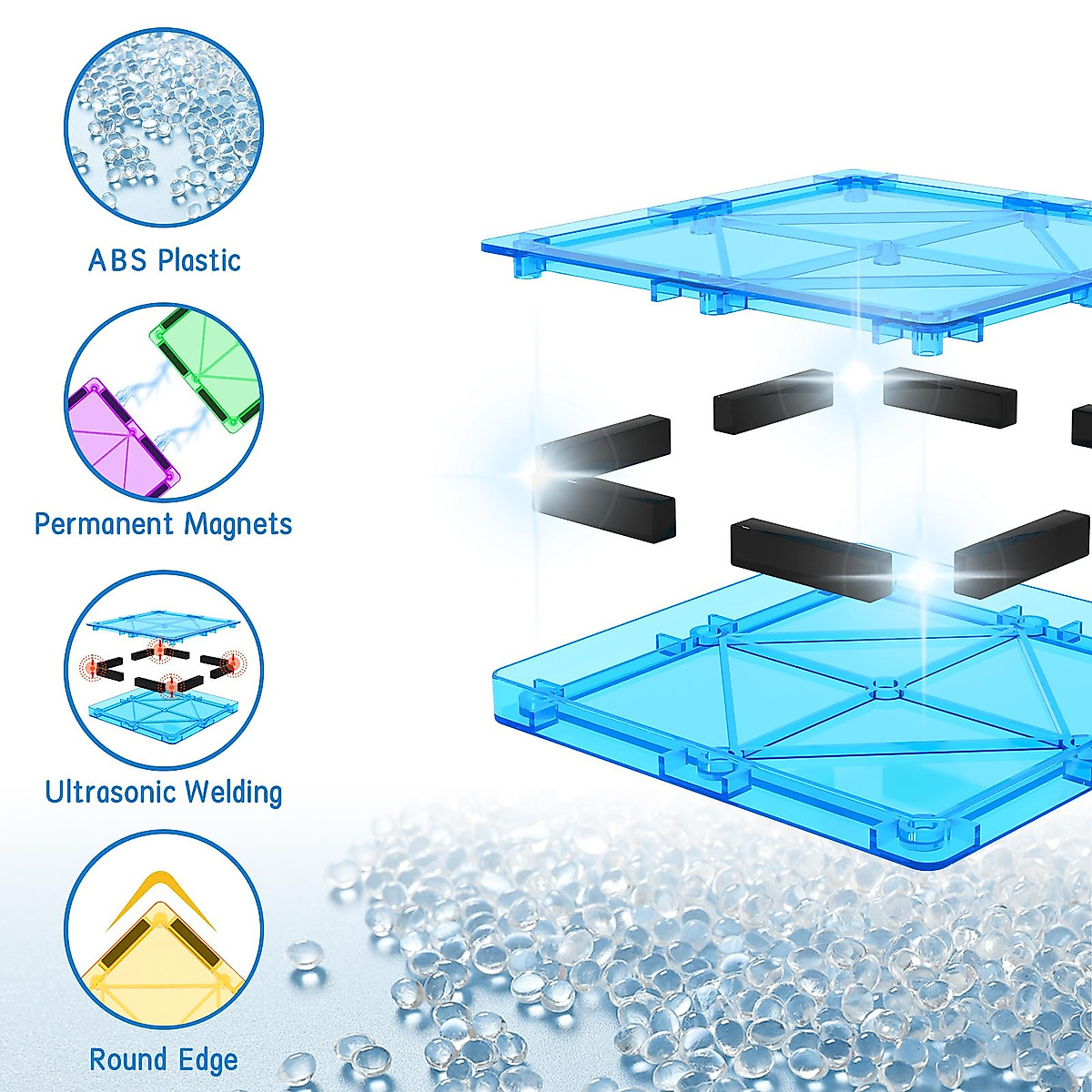 Magnetic Tiles Toddler Building Blocks Toys, Magnet Montessori Kids Toys for 3+ Year Old Boys and Girls, Preschool Learning Sensory STEM Education Toys Games, Birthday Gifts Idea for Kids Toddlers.