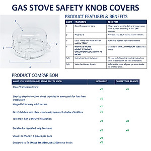 Stove Knob Covers for Child Safety by Kiddigard - Small to Medium Sized Clear Kitchen Stove Knob Covers for Child & Baby Safety – Value for Money with Step-by-Step Instruction Guide, 6 Count