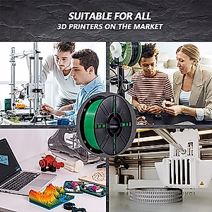 iBOSS PLA Plus (PLA+) 3D Printer Filament 1.75mm,1kg Spool (2.2lbs) Toughness Enhanced 3D Printing Filament,Dimensional Accuracy +/- 0.02mm,1.75mm PLA Plus Filament,Fit Most FDM Printer(Green)