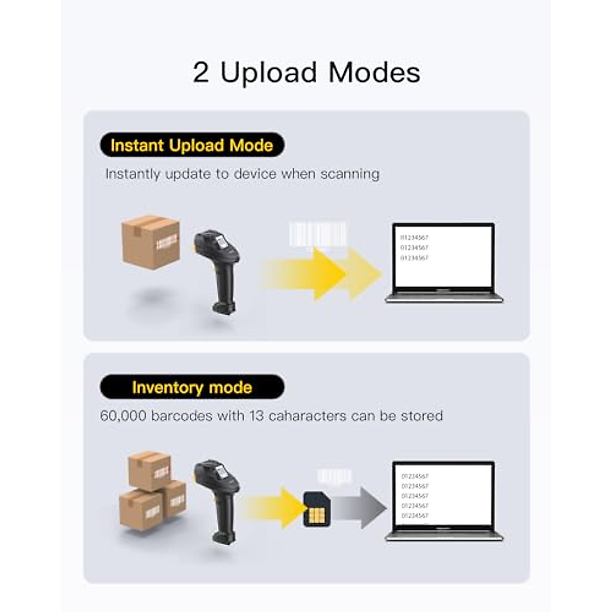 Inateck Bluetooth Barcode Scanner, 2D 1D Wireless Handheld Scanner, QR Code Scanner, Equipped with a Touchscreen and Smart Base, CMOS+CCD Dual modules, Larger scanning Range, Supports app SDK, P8.