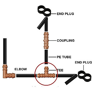 iMopo 21-Pack Drip Irrigation Universal Barbed Tee Fitting, Barbed Connectors for 1/2" Drip Tubing