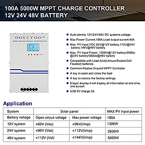100 Amp MPPT Solar Charge Controller 48V 36V 24V 12V Auto,PV 150V Max Input Solar Panel , 100A Solar Panel Regulator Max Input Power 5000W, for AGM Sealed Gel Flooded Lithium Battery
