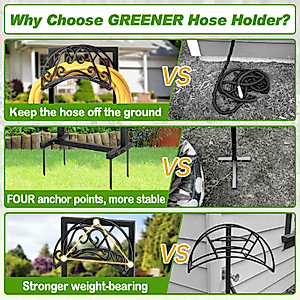 GREENER Garden Hose Holder GREENER Detachable Water Hose Holder Freestanding Heavy Duty Metal Hose Hanger Holds 150-feet Hose,Outdoor Hose Holder Storage Hose Stand Rack For Outside Yard Lawn,Black