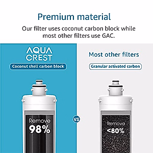 AQUACREST H-300 Under Sink Water Filter, NSF/ANSI 42 Certified, 24K Gallons, Replacement Cartridge for Everpure H-300, H-300-NXT, 7CB5, EV9270-71, EV9270-72, EV9618-11, EV9855-50, EV9282-01, Pack of 2